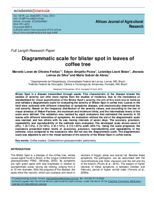 (PDF) Diagrammatic scale for blister spot in leaves of coffee tree