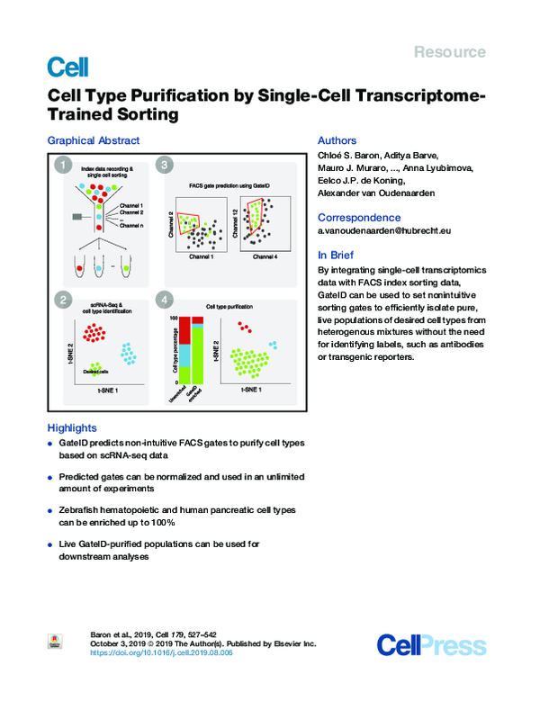 (PDF) Cell Type Purification by Single-Cell Transcriptome-Trained Sorting