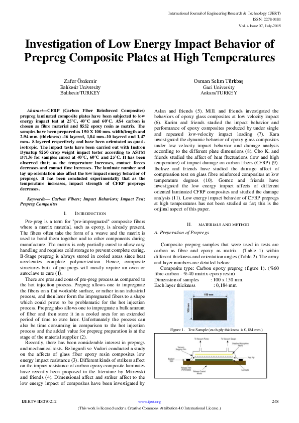 (PDF) Investigation of Low Energy Impact Behavior of Prepreg Composite ...