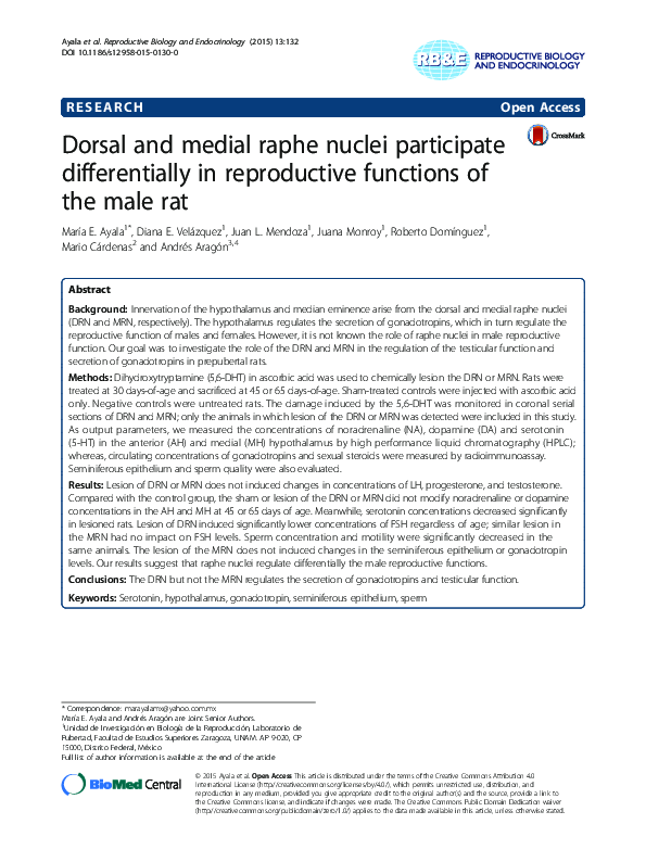 Pdf Dorsal And Medial Raphe Nuclei Participate Differentially In Reproductive Functions Of The