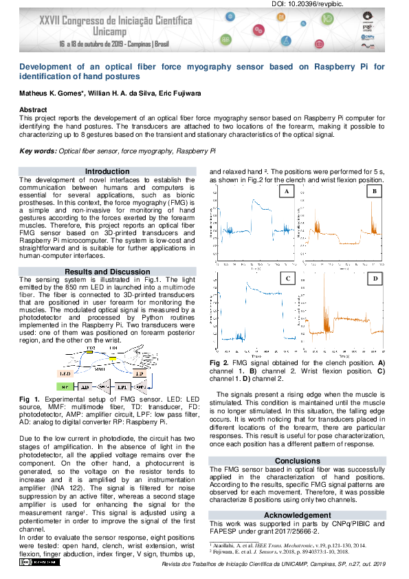 (PDF) Development of an optical fiber force myography sensor based on ...