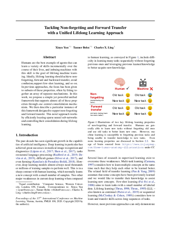 (PDF) Tackling Non-forgetting and Forward Transfer with a Unified Lifelong Learning Approach