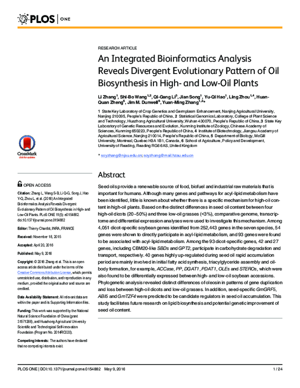 (PDF) An Integrated Bioinformatics Analysis Reveals Divergent ...