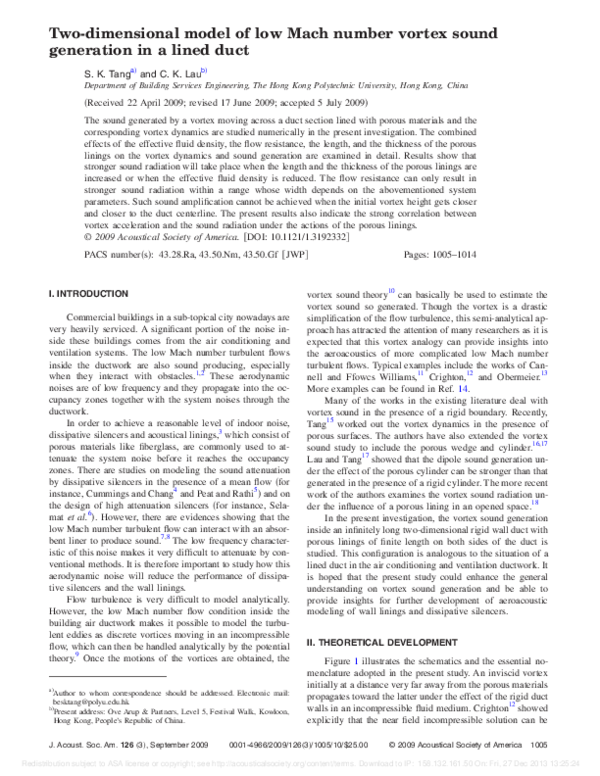 (PDF) Two-dimensional model of low Mach number vortex sound generation in a lined duct
