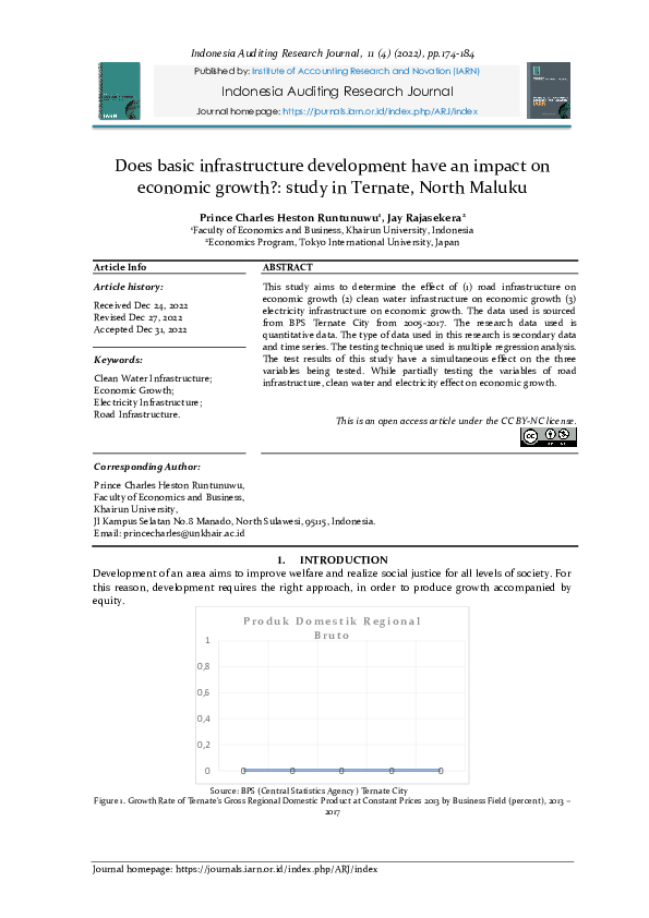 (PDF) Does basic infrastructure development have an impact on economic ...