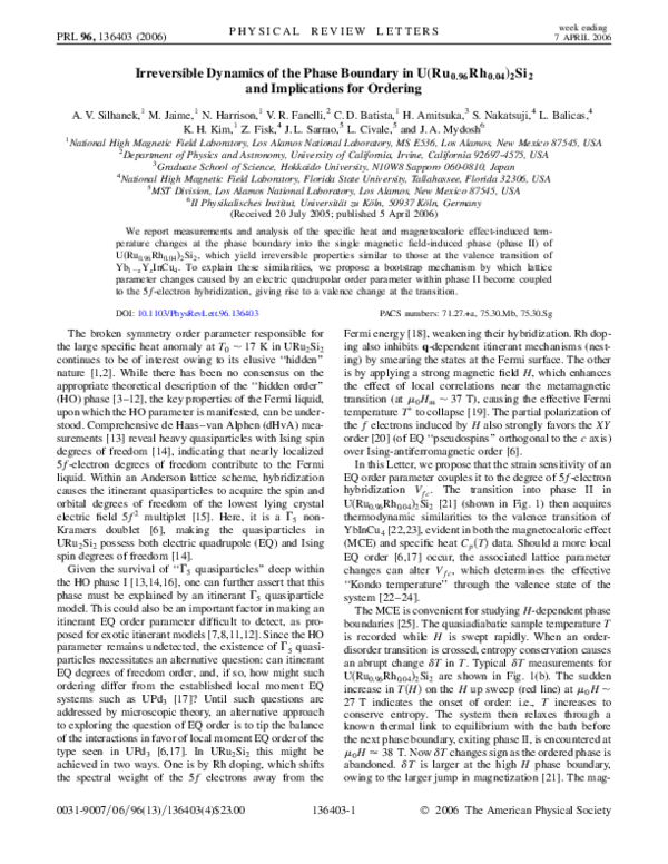 (PDF) Irreversible Dynamics of the Phase Boundary in U(Ru0.96Rh0.04 ...