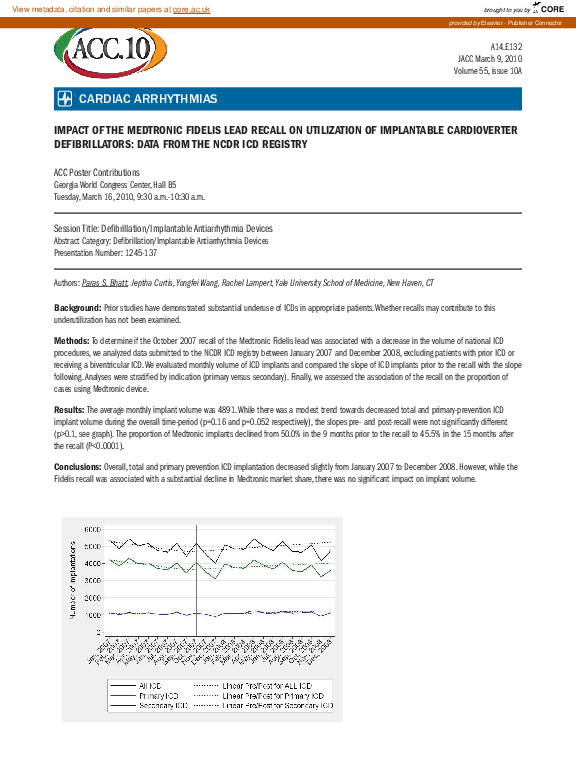 (PDF) Impact of the Medtronic Fidelis Lead Recall on Utilization of ...