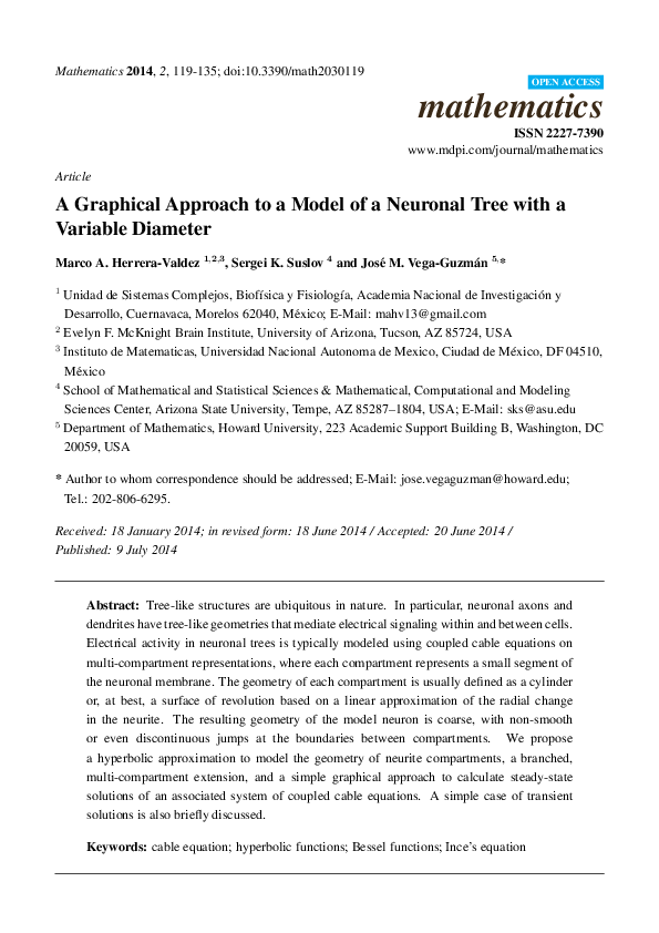 (PDF) A Graphical Approach to a Model of a Neuronal Tree with a ...
