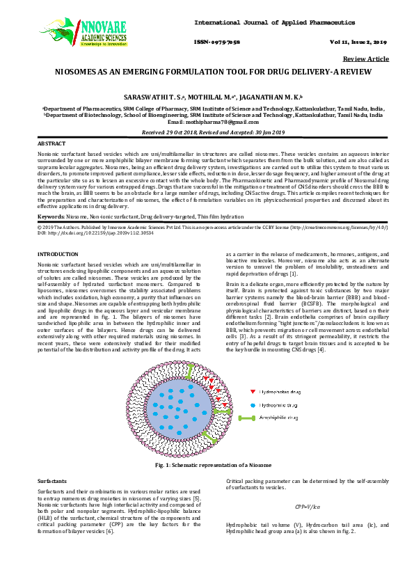 Pdf Niosomes As An Emerging Formulation Tool For Drug Delivery A Review Review Article