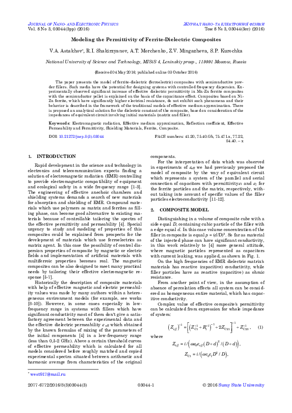 Pdf Modeling The Permittivity Of Ferrite Dielectric Composites