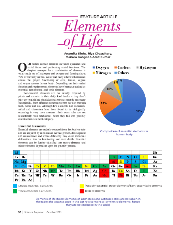 (PDF) Elements of Life