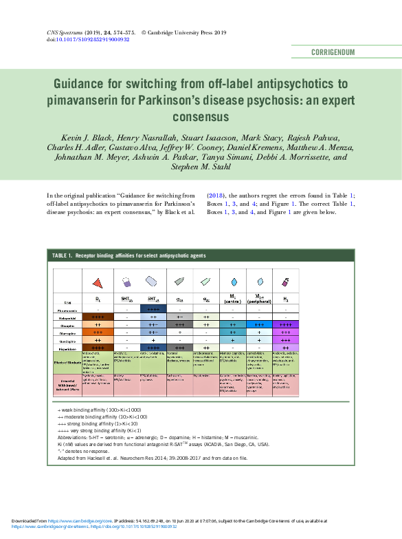 (PDF) Guidance for switching from off-label antipsychotics to ...