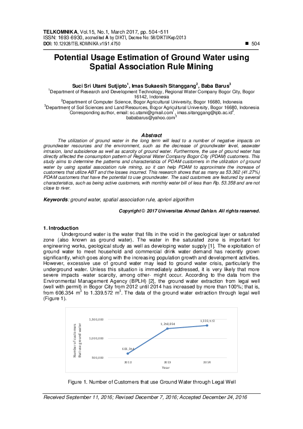 Pdf Potential Usage Estimation Of Ground Water Using Spatial Association Rule Mining Baba 0811