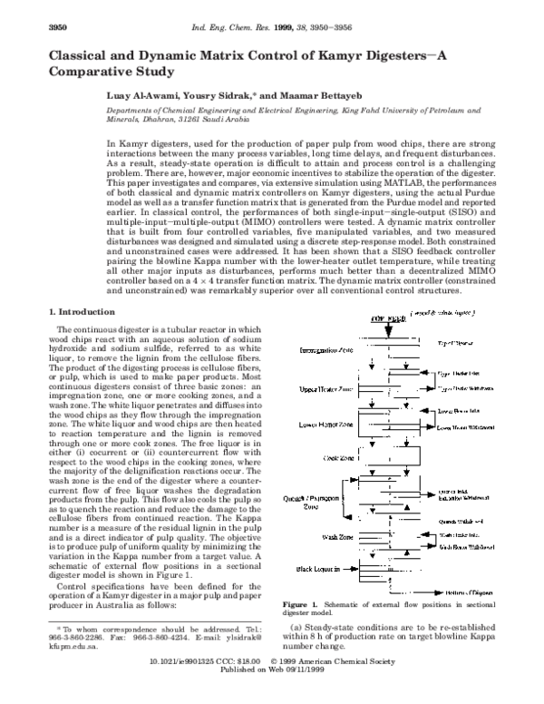 (PDF) Classical and Dynamic Matrix Control of Kamyr DigestersA Comparative Study | Yousry Sidrak ...