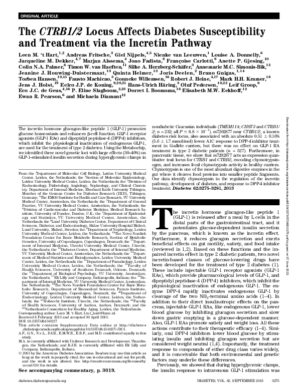 (PDF) The CTRB1/2 Locus Affects Diabetes Susceptibility and Treatment ...