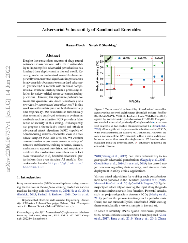 (PDF) Adversarial Vulnerability of Randomized Ensembles