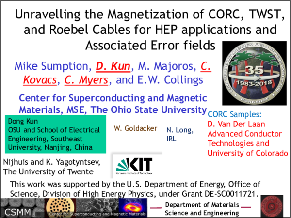 (PDF) Unravelling the Magnetization of CORC, TWST, and Roebel Cables ...
