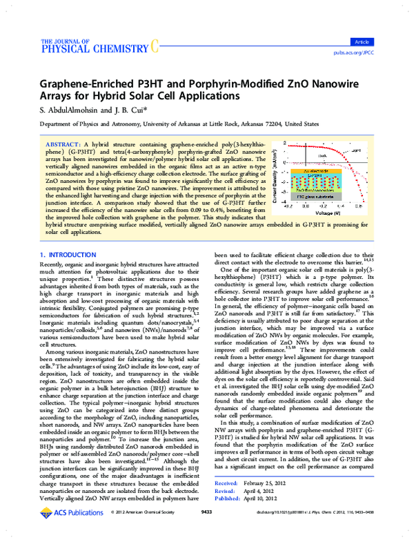 (PDF) Graphene-Enriched P3HT and Porphyrin-Modified ZnO Nanowire Arrays for Hybrid Solar Cell ...