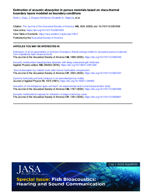 (PDF) Estimation of acoustic absorption in porous materials based on ...