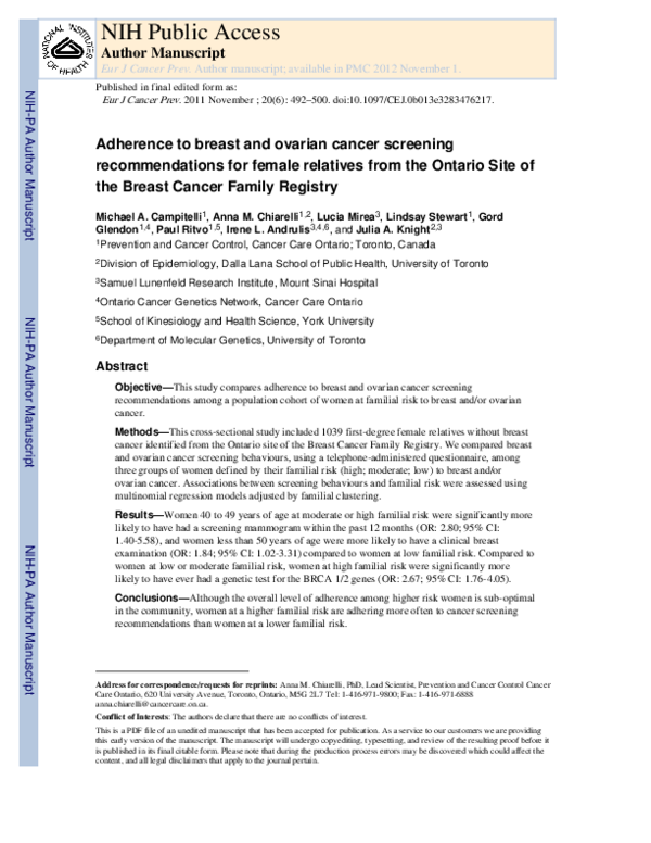 Adherence to breast and ovarian cancer screening recommendations for ...