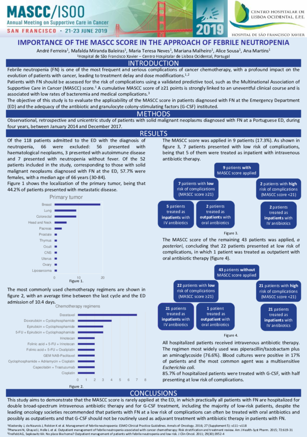 (PDF) Importance of the Mascc Score in the Approach of Febrile Neutropenia