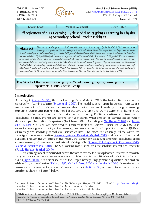 (PDF) Effectiveness of 5E Learning Cycle in Secondary Physics Education