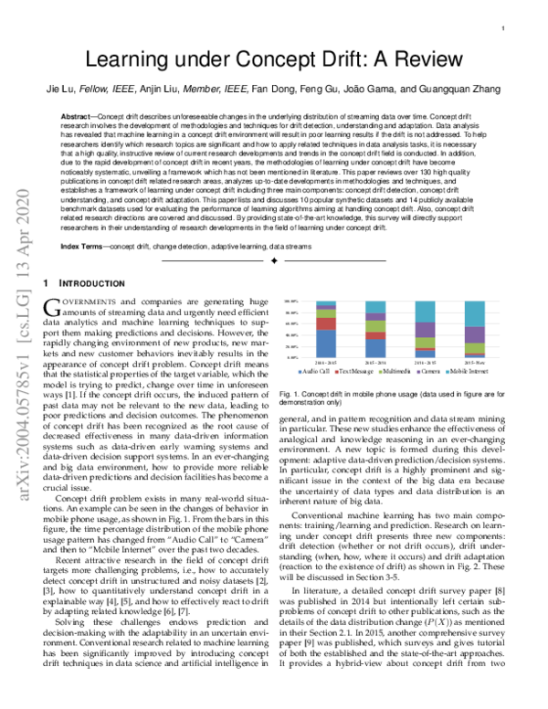 (PDF) Learning under Concept Drift: A Review