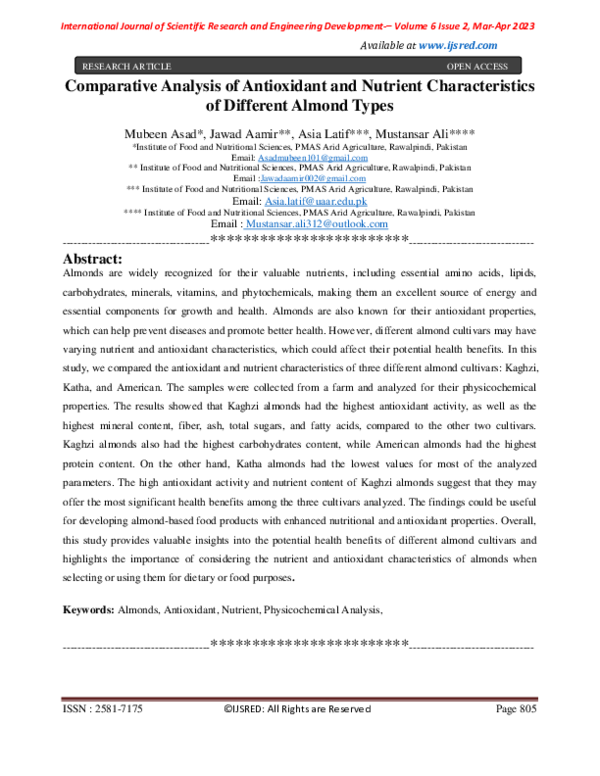 (PDF) Comparative Analysis of Antioxidant and Nutrient Characteristics of Different Almond Types