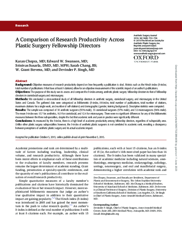 (PDF) A Comparison of Research Productivity Across Plastic Surgery ...