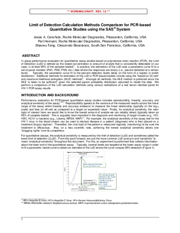 Pdf Limit Of Detection Calculation Methods Comparison For Pcr Based