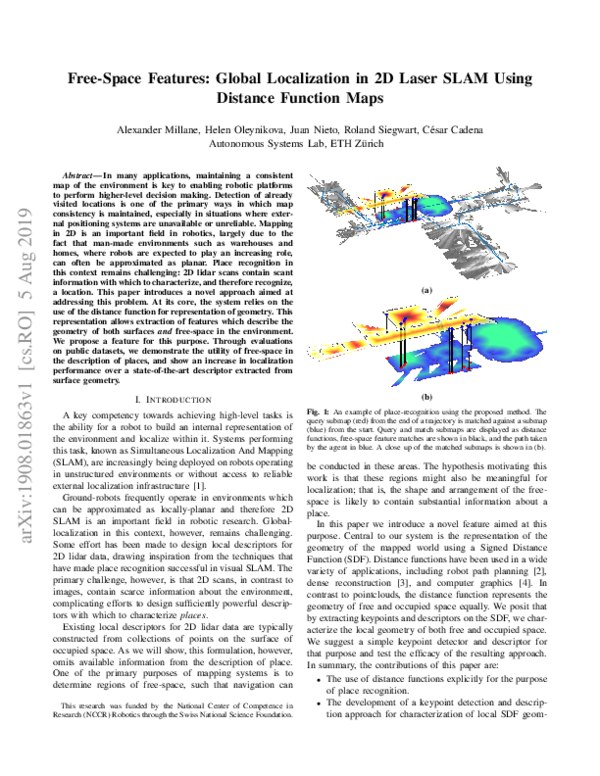 (PDF) Free-Space Features: Global Localization in 2D Laser SLAM Using ...