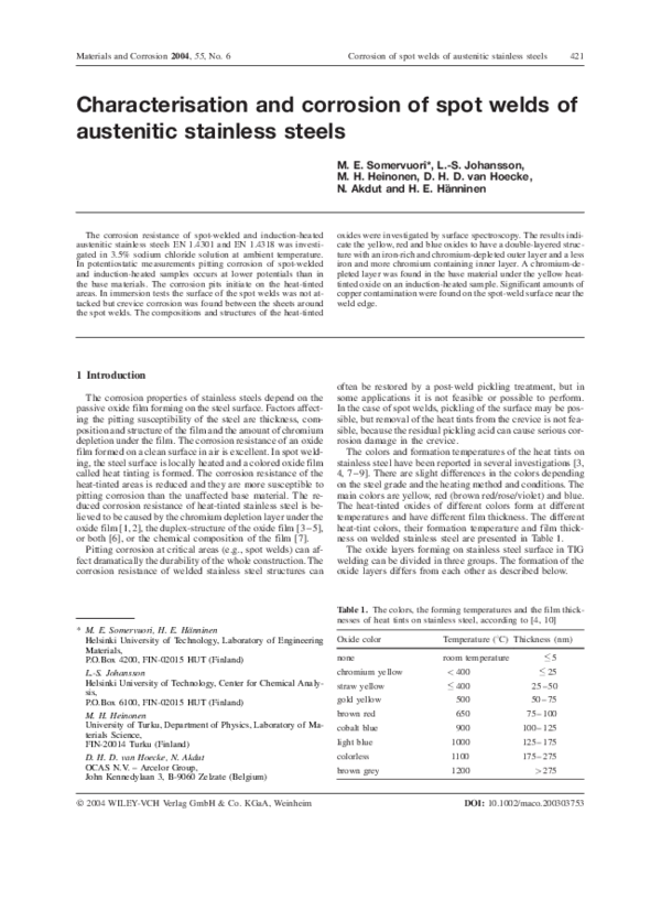 (PDF) Characterisation and corrosion of spot welds of austenitic stainless steels