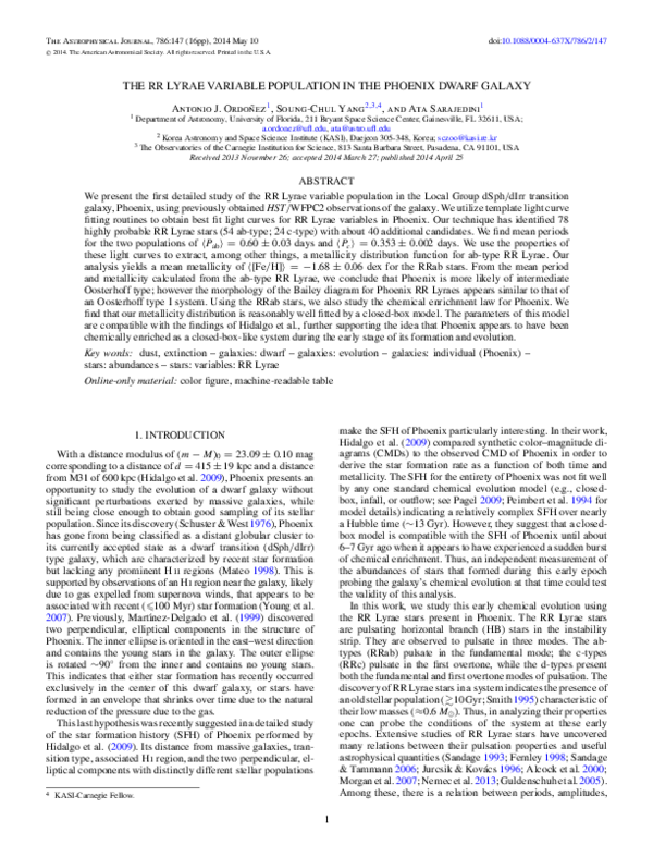 (PDF) The RR Lyrae Variable Population in the Phoenix Dwarf Galaxy