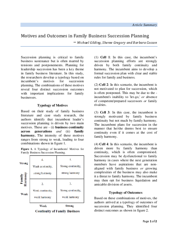 (PDF) Motives and Outcomes in Family Business Succession Planning