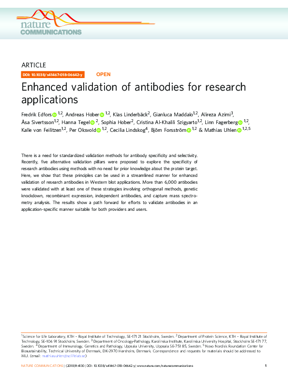 (PDF) Streamlined Validation of Antibodies for Research Applications