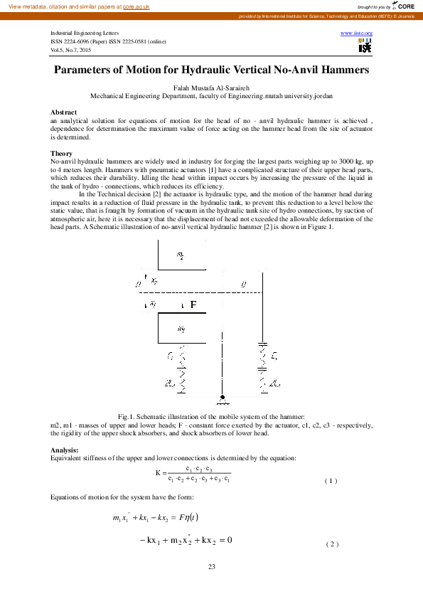 (PDF) Parameters of Motion for Hydraulic Vertical No-Anvil Hammers