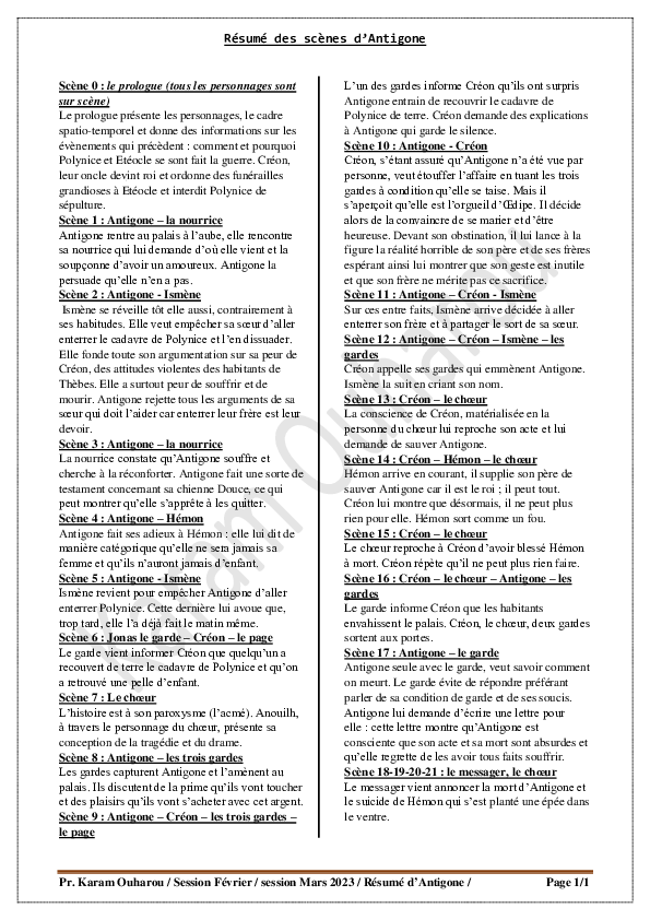 (PDF) Résumé de scènes d'Antigone, Pr Karam Ouharou