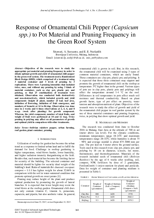 (PDF) Response of Ornamental Chili Pepper (Capsicum spp.) to Pot ...