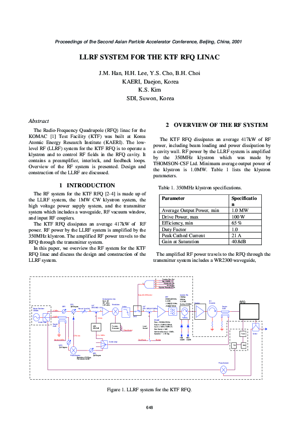(PDF) LLRF System for the KTF RFQ Linac