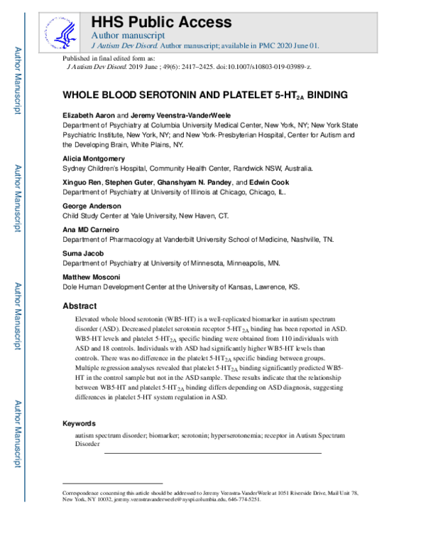 (PDF) Whole Blood Serotonin Levels and Platelet 5-HT2A Binding in ...