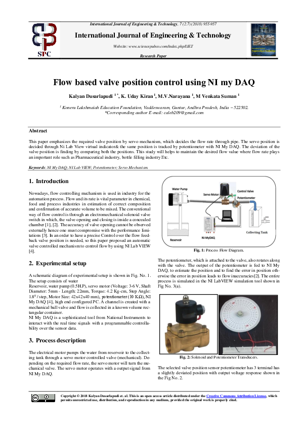 (PDF) Flow based valve position control using NI my DAQ