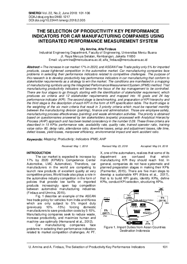 (PDF) The Selection of Productivity Key Performance Indicators for Car ...