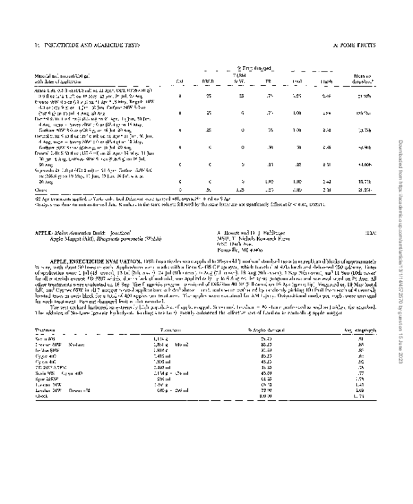 (PDF) Apple, Insecticide Evaluation, 1987
