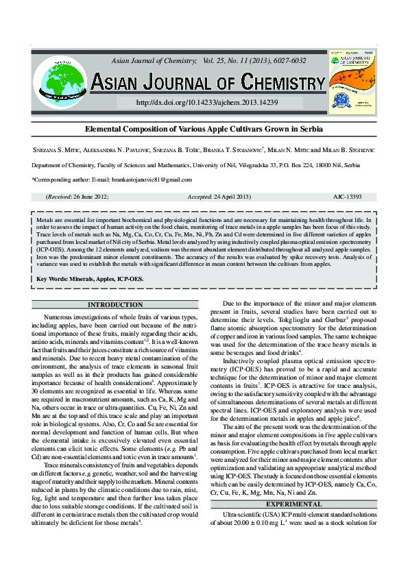 (PDF) Elemental Composition of Various Apple Cultivars Grown in Serbia