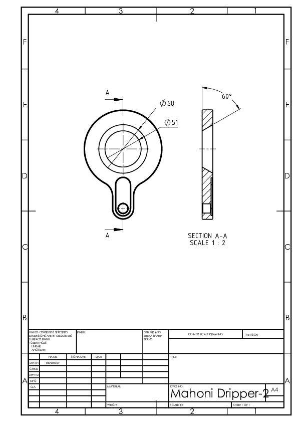 (PDF) Mahoni Dripper | Aris Risnandar - Academia.edu