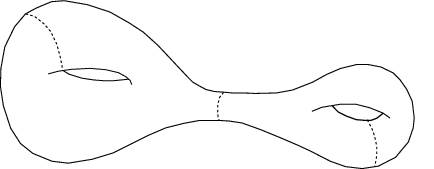 (PDF) Polyakov’s formulation of $2d$ bosonic string theory