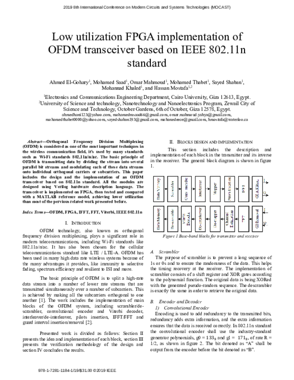 Pdf Low Utilization Fpga Implementation Of Ofdm Transceiver Based On 0672