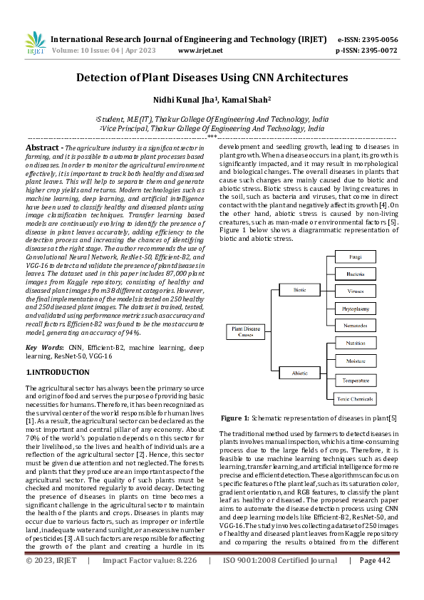 (PDF) Detection of Plant Diseases Using CNN Architectures