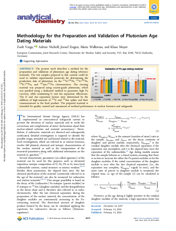 (PDF) Methodology for the Preparation and Validation of Plutonium Age ...