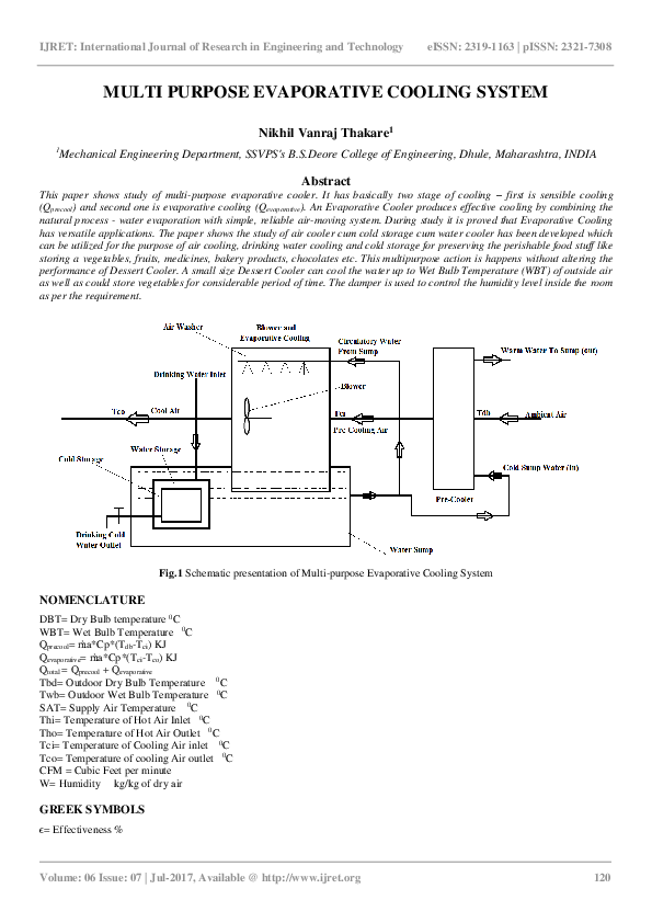 (PDF) Multi Purpose Evaporative Cooling System